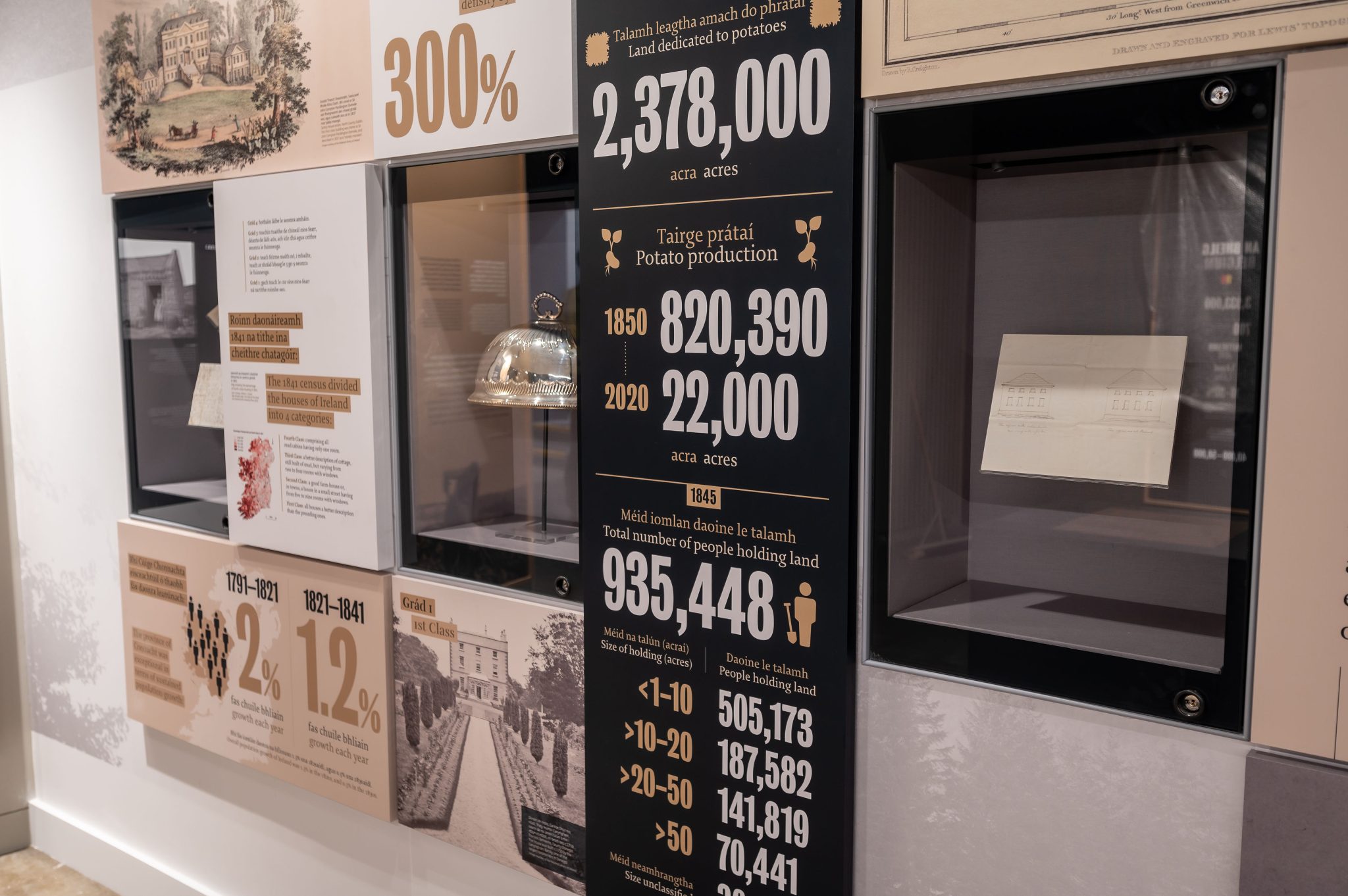 The National Famine Museum Strokestown Park - Athlone